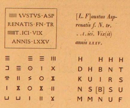 Berber Language Writing