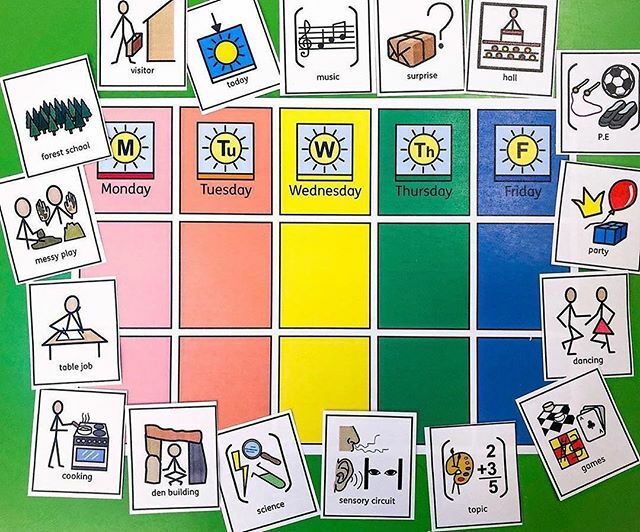 Widgit Symbols Hot Sale | brunofuga.adv.br