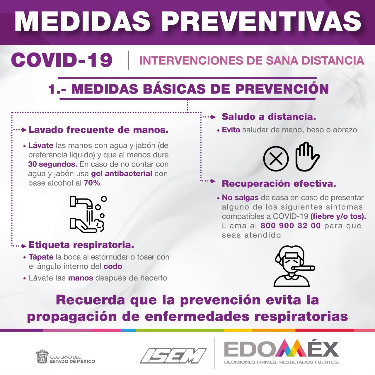 COBAEM on Twitter: "#EdomexPrevencion ¿Conoces las medidas básicas de ...