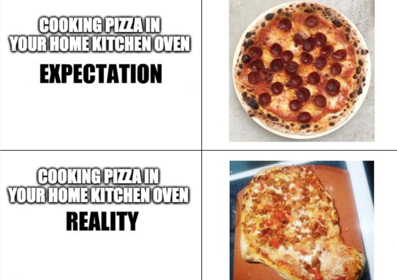 Pizza House Memes Funny Pizza Memes That Highlight Hilarious Moments