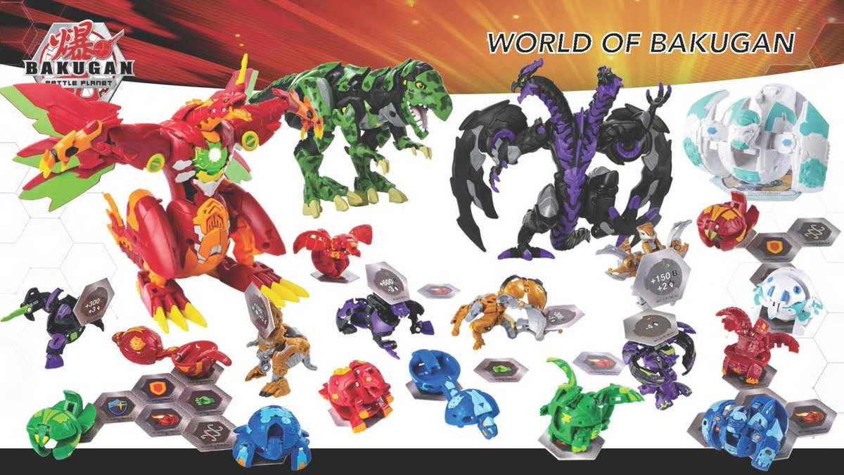 Bakugan Wiki @Bakugan_Wiki Timeline, The Visualized Twitter (Analytics)