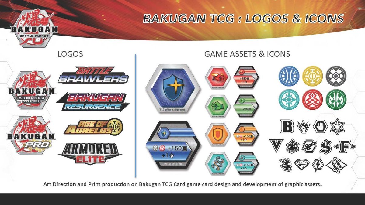 Bakugan Wiki @Bakugan_Wiki Timeline, The Visualized Twitter (Analytics)