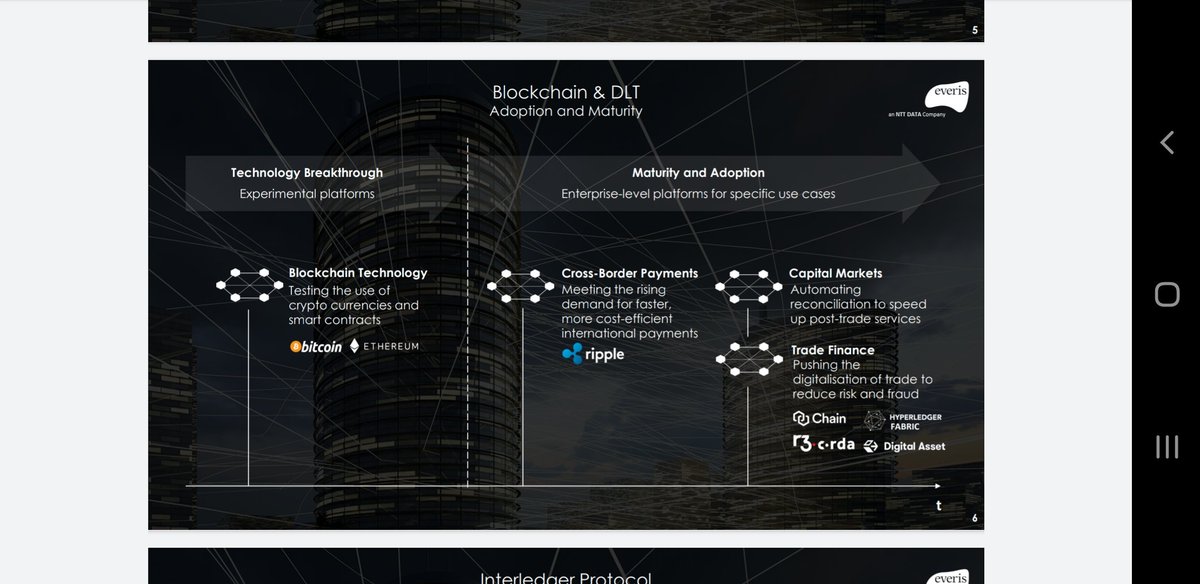 Thread by @Kevin_Cage_: 1/4 Do people still not realize that Ripple is ...