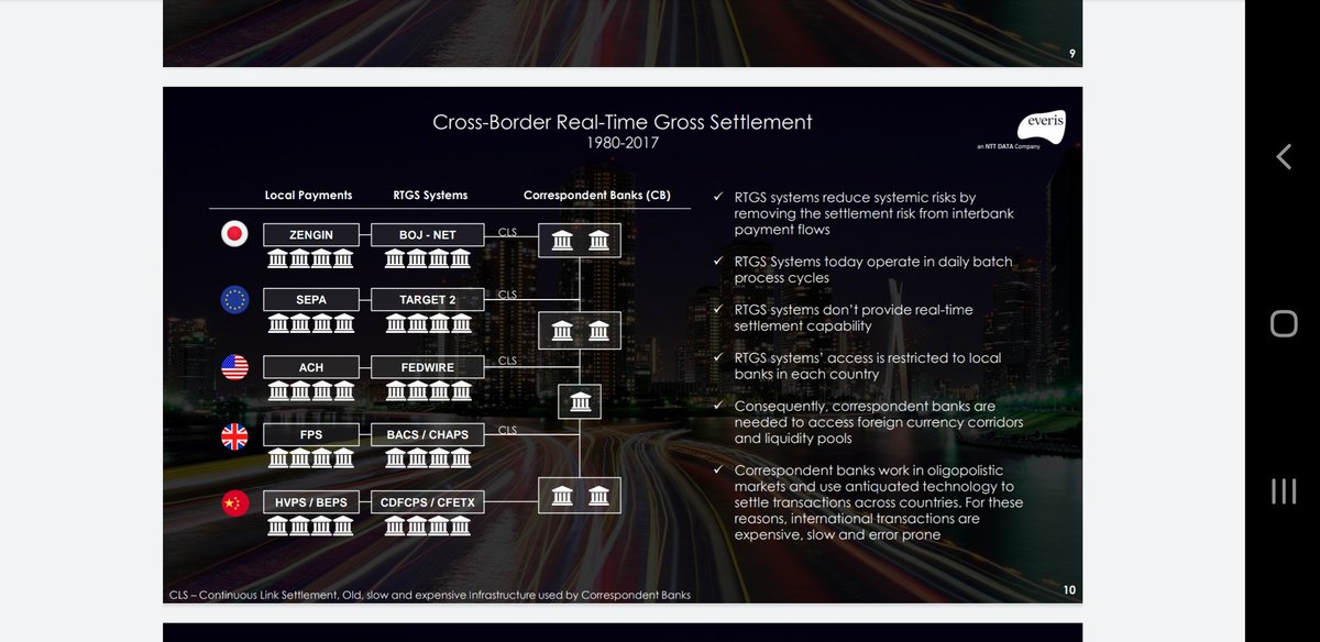 Thread by @Kevin_Cage_: 1/4 Do people still not realize that Ripple is ...