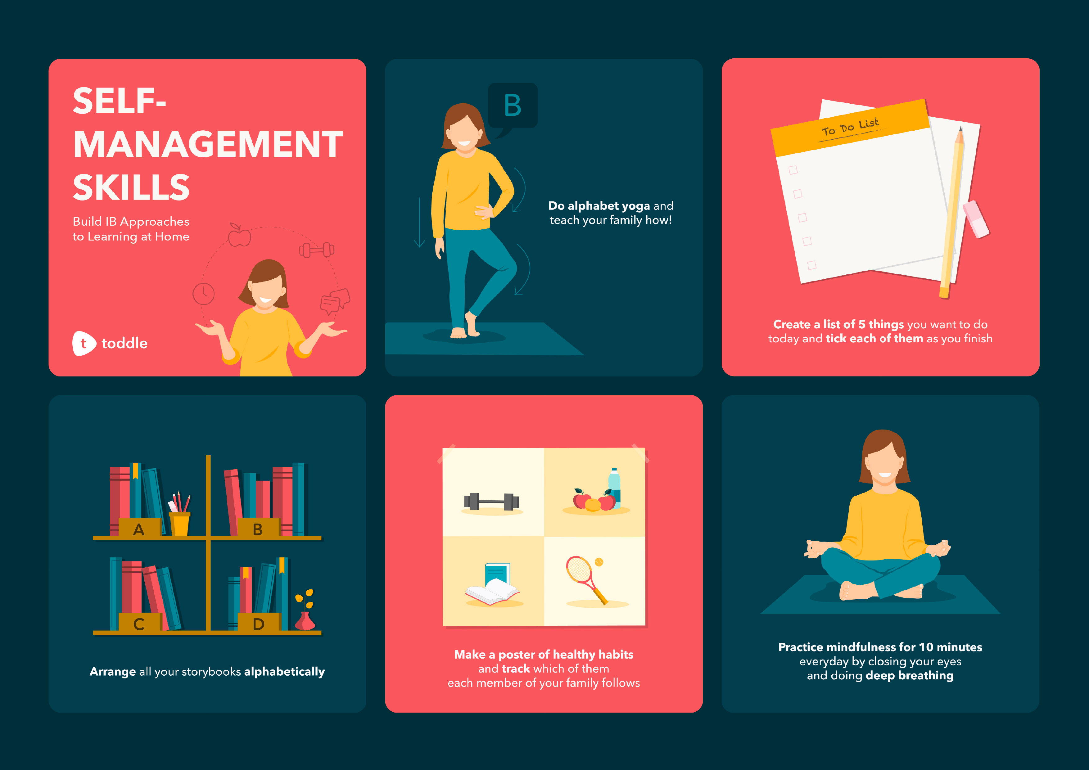 Ib Approaches To Learning