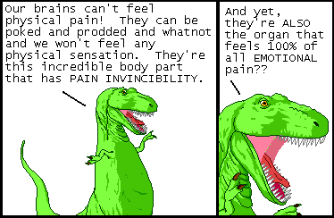 Dinosaur Meme Questions