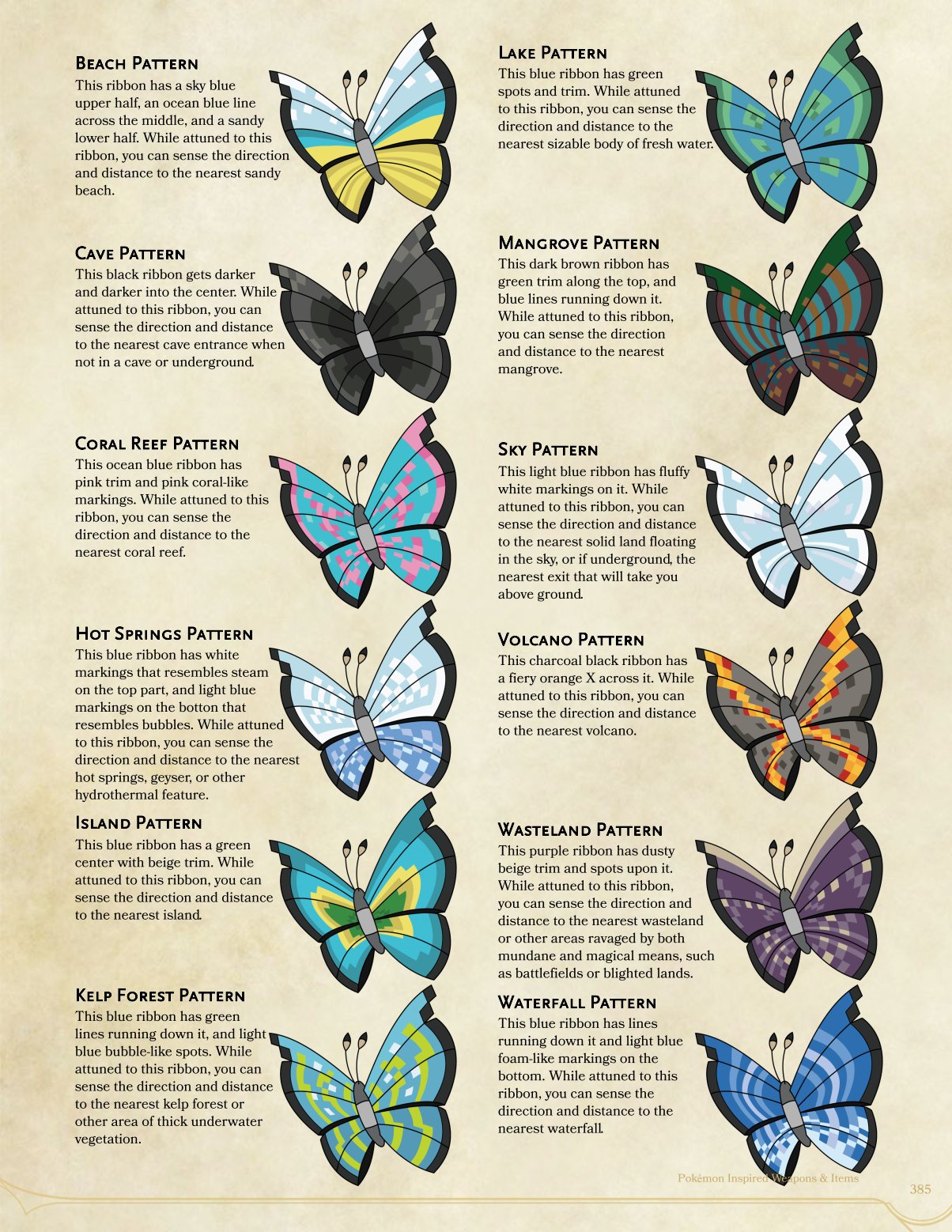Hidden Vivillon Patterns