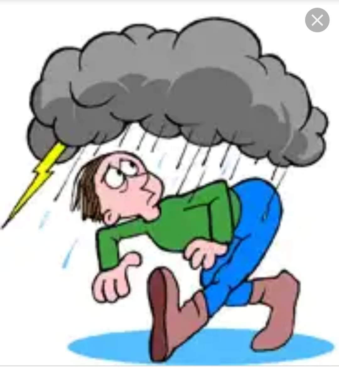 Under The Weather Idiom