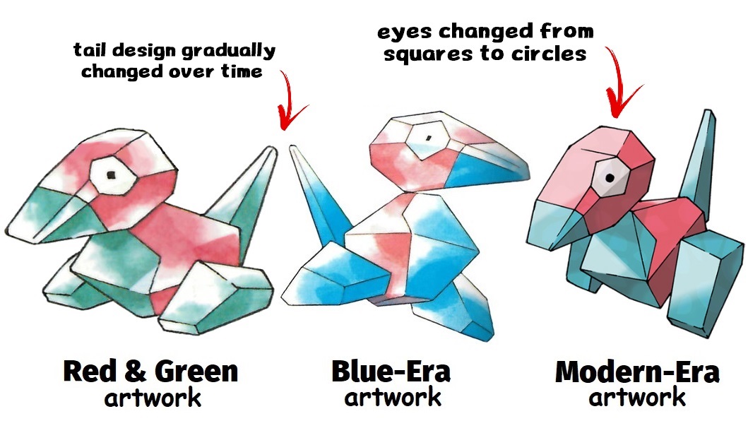 Porygon Pokemon