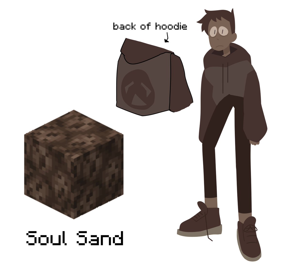 Minecraft Soul Sand
