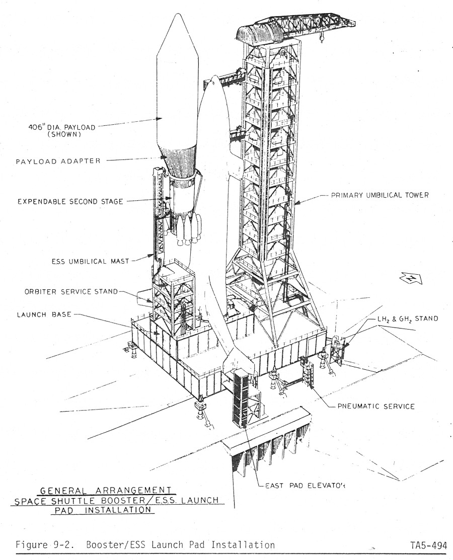 Space Shuttle Launchpad Parts Diagram