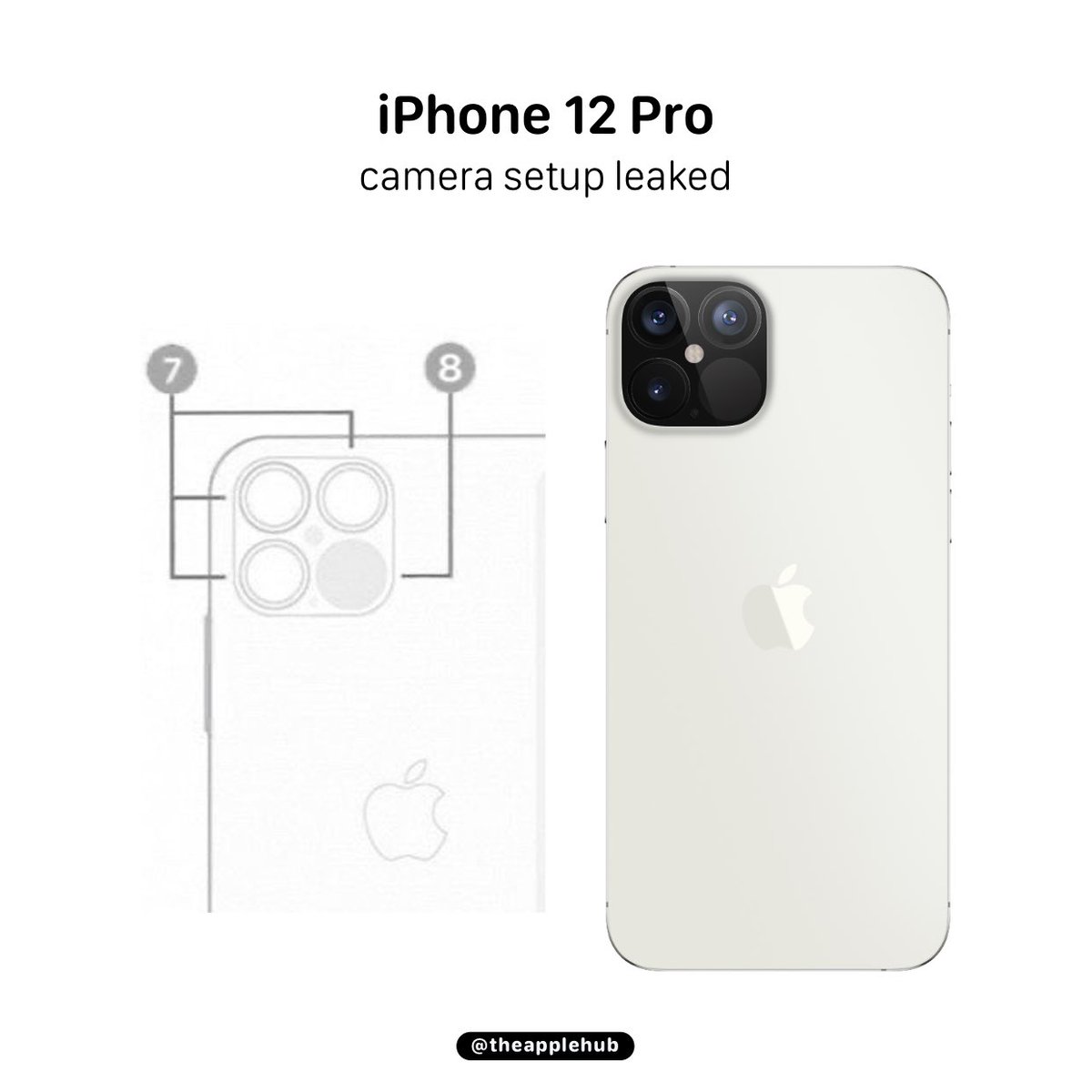 Apple iPhone 12 Pro Camera Specs: iOS 14 Leaks shows LiDAR Scanner for ...