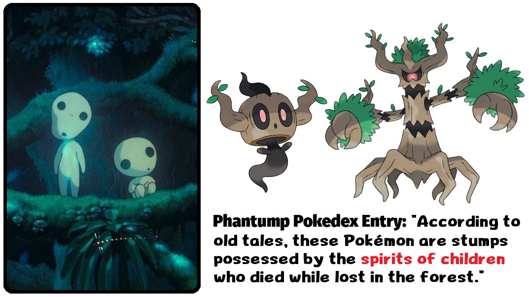 Phantump Evolution Chart