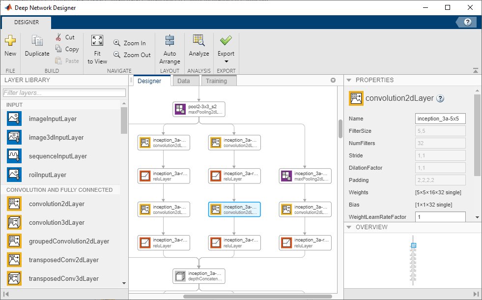 Kirk Borne On Twitter Explore The Matlab Deeplearning Toolbox Here 4db1evzf7u