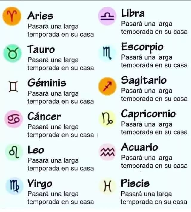 Signos del zodiaco en español 60 photos - Youhoroscope.com