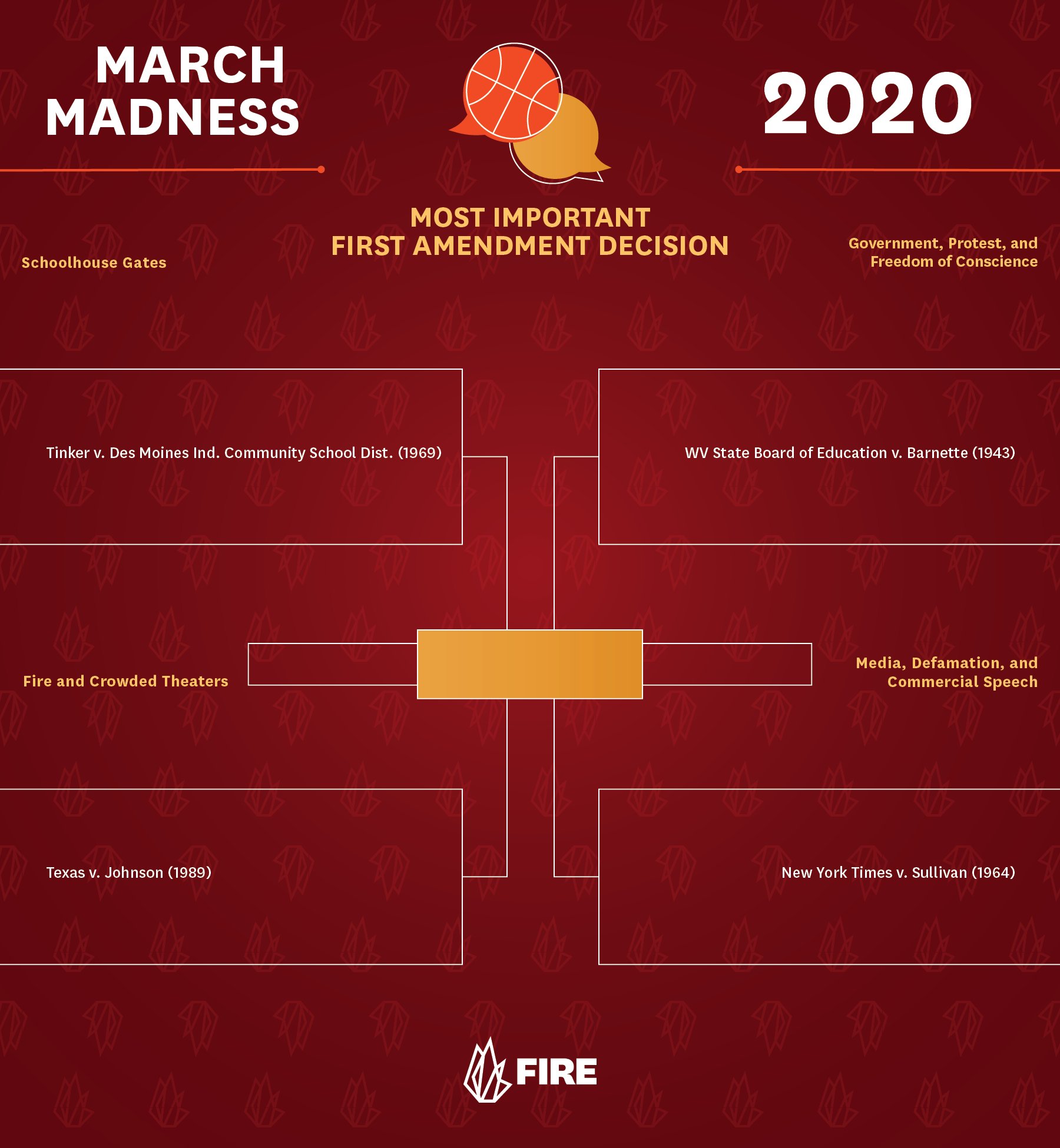 FIRE on Twitter: "THE FINAL FOUR. You've picked the winners in each division, and now it's time ...