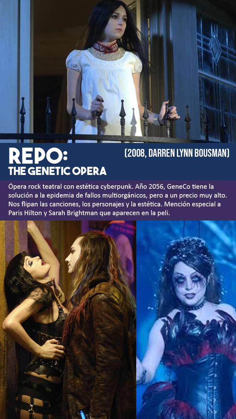 Cast Of Repo The Genetic Opera