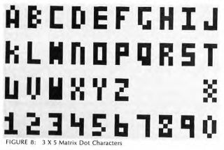 Tube Time on Twitter: "3x5 matrix dot characters https://t.co/CtiOjBnOKw" / Twitter