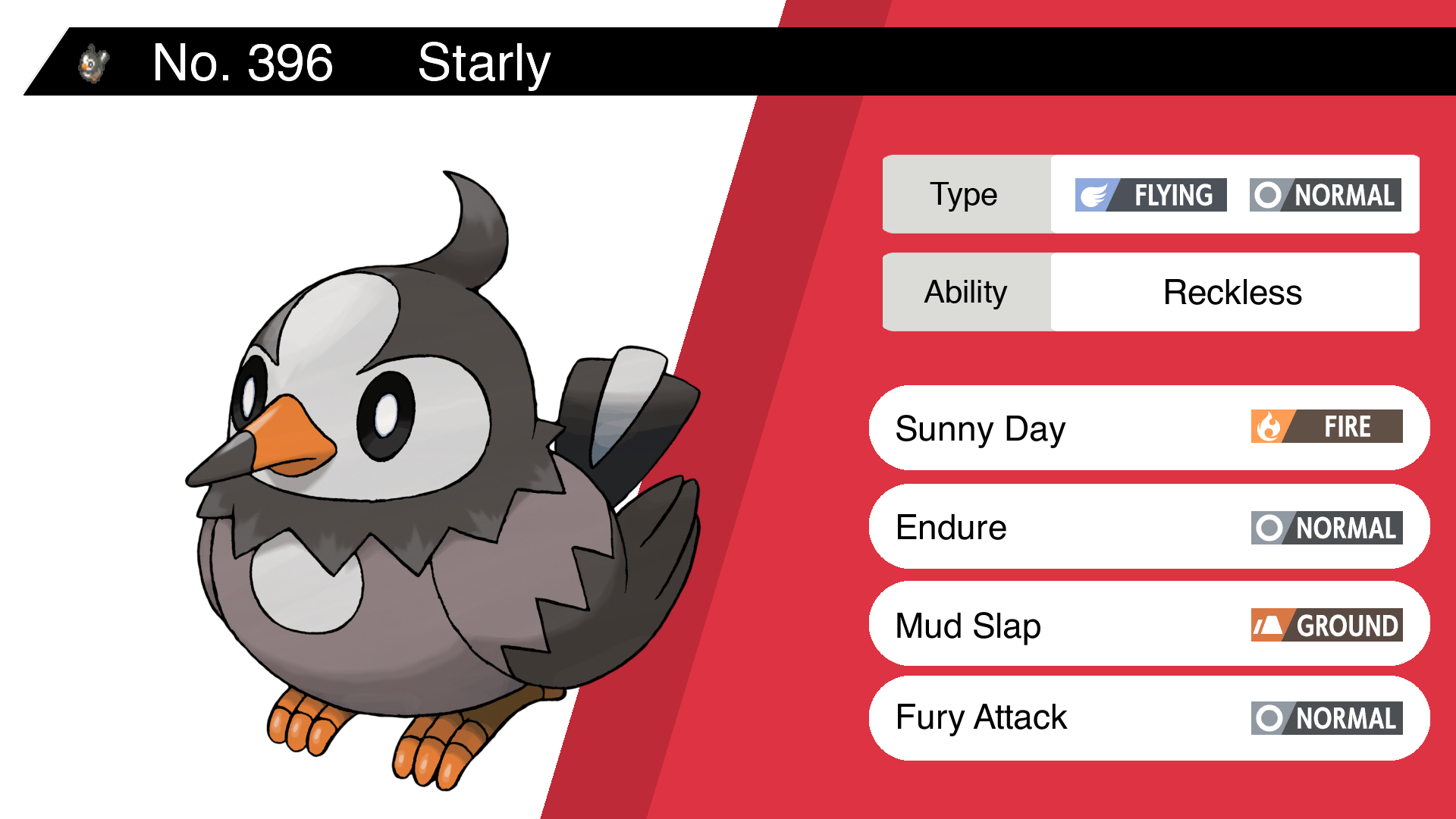 Pokemon Starly Evolution Chart