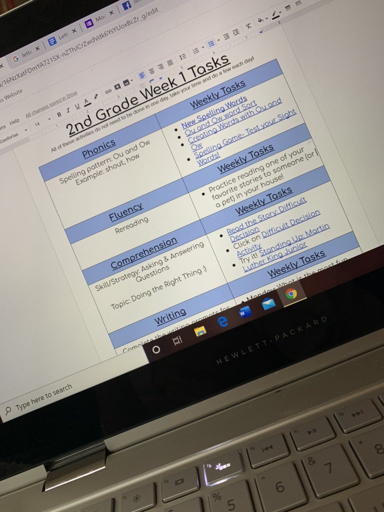 Abbi Lievens on Twitter: "Our first week of online learning activities ...