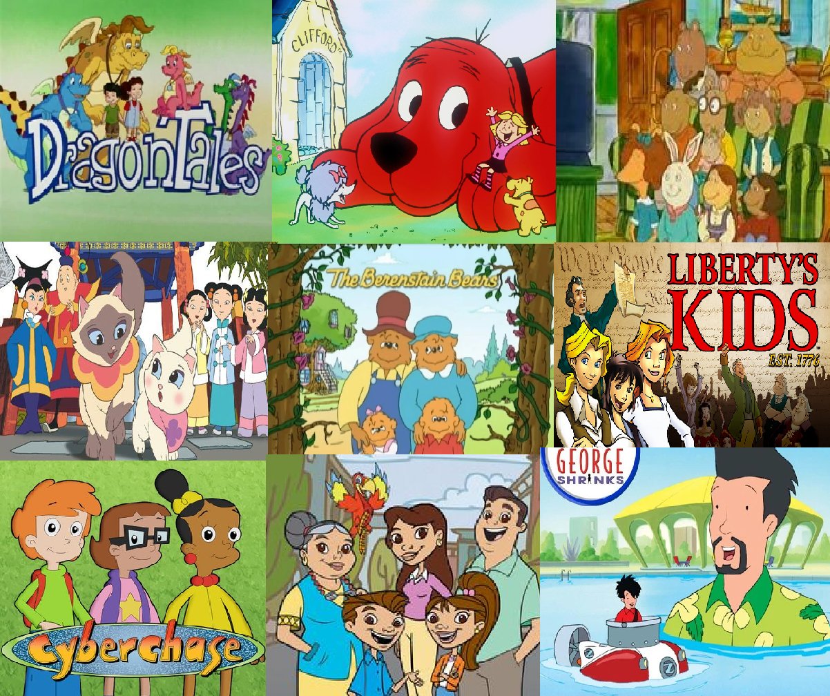 Pbs Kids George Shrinks
