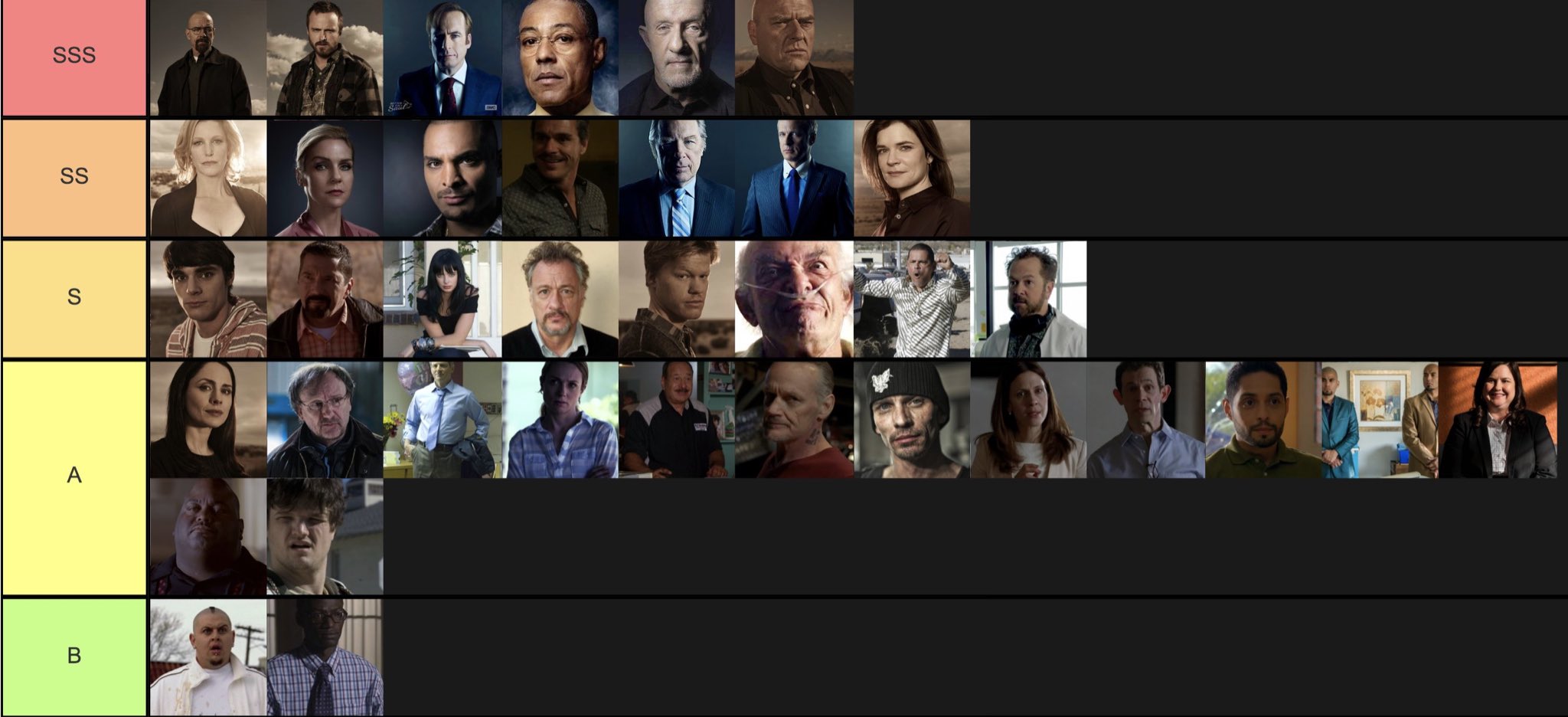 AJ on Twitter: "Did a Breaking Bad/Better Call Saul Character Tier List. It’s insane how much ...