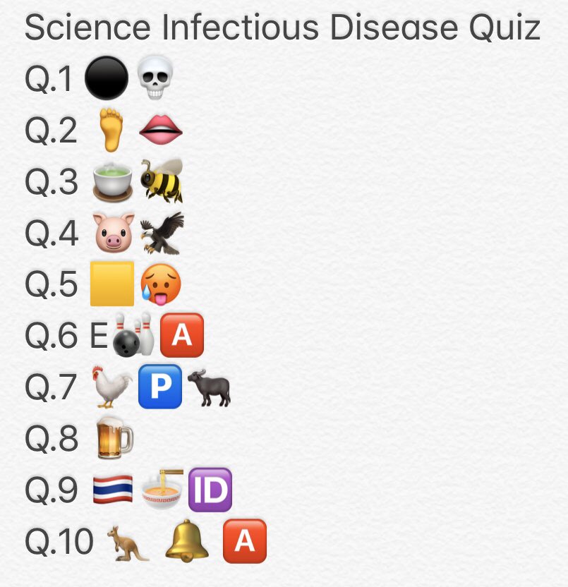 Scientist Emoji 2