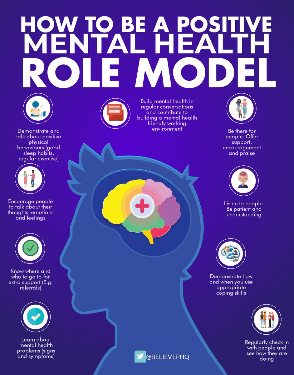 Positive Mental Health Examples