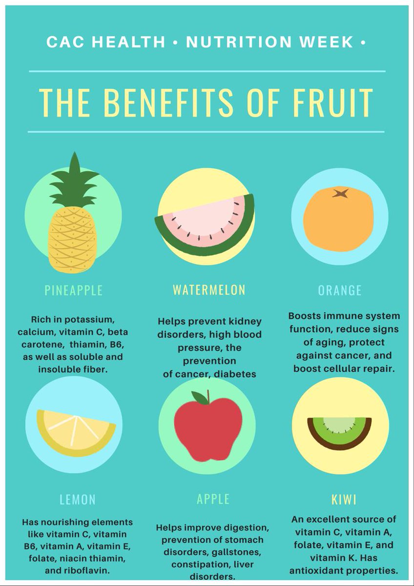 Health Benefits Of Eating Fruits Musely, 42% OFF