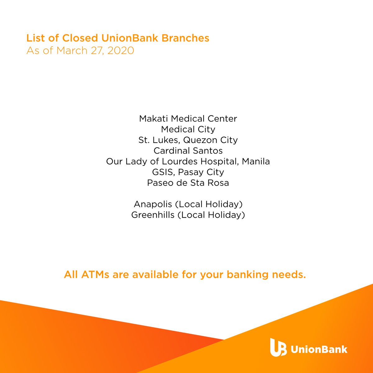 Union Bank Branches