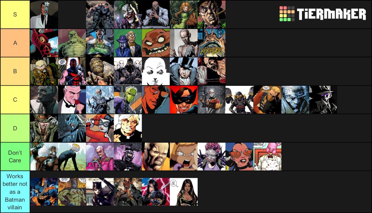 Batman animated series villains list