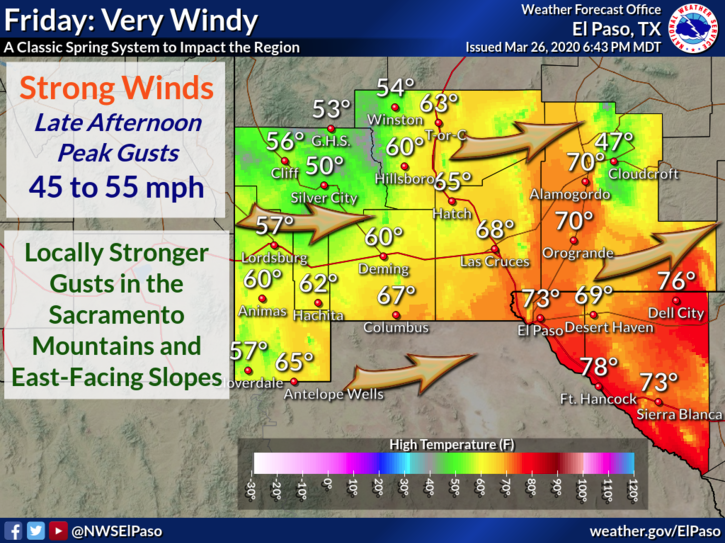 A classic Spring storm system will move through Friday w/ strong winds ...