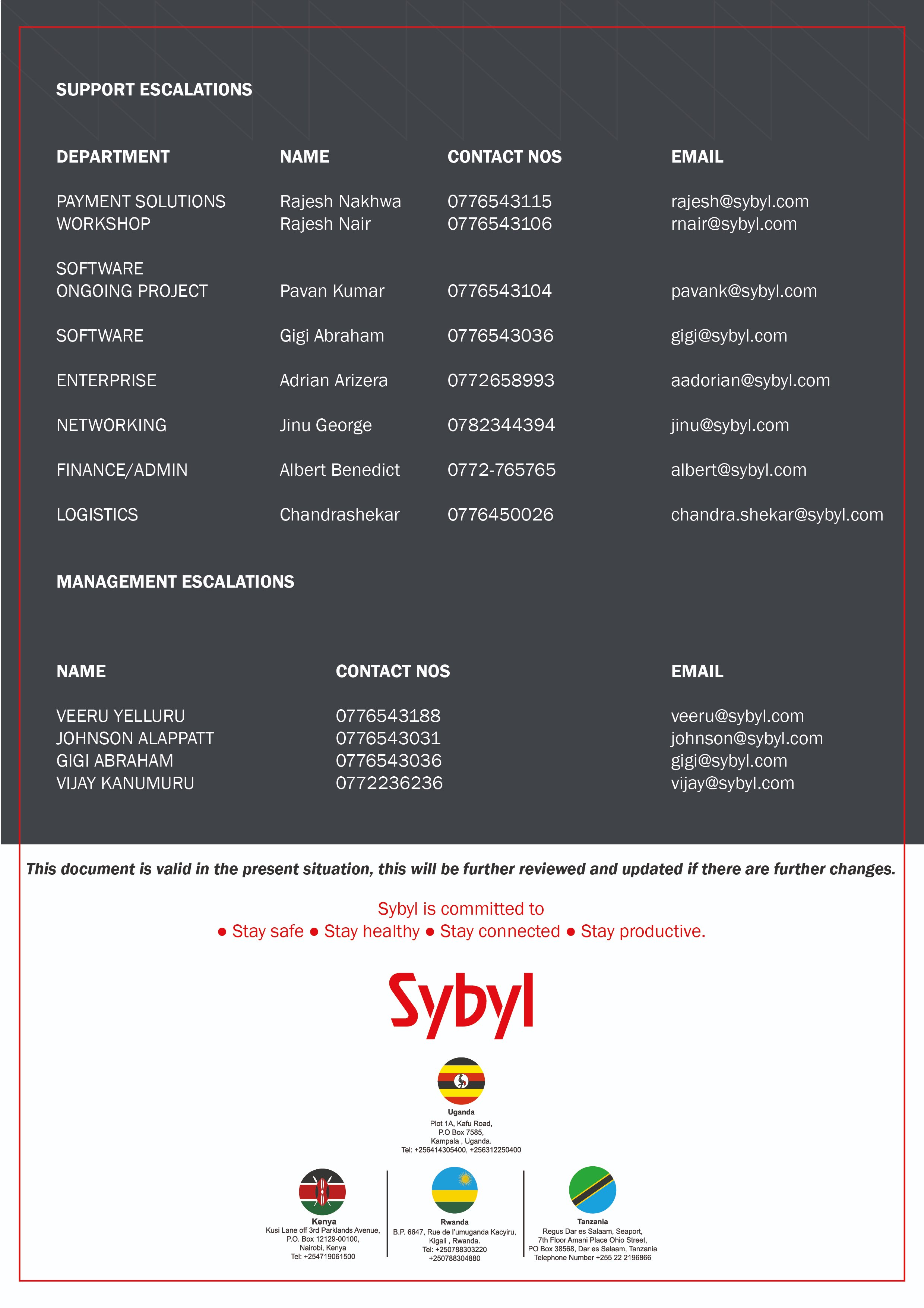 SYBYL on Twitter: "“Of course there is no formula for success except, perhaps, an unconditional ...