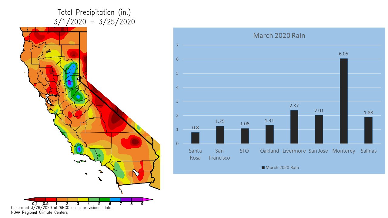 Precipitation Map California