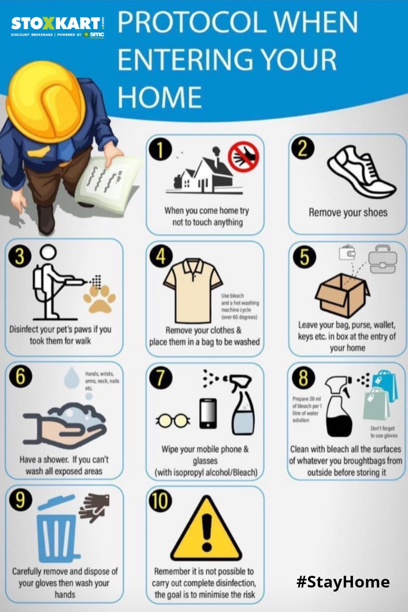 STOXKART on Twitter: "Follow the protocols when entering your homes ...