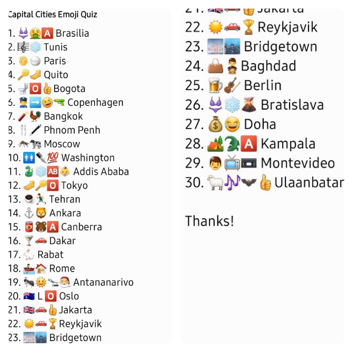 Guess The Emoji Answers Level 27