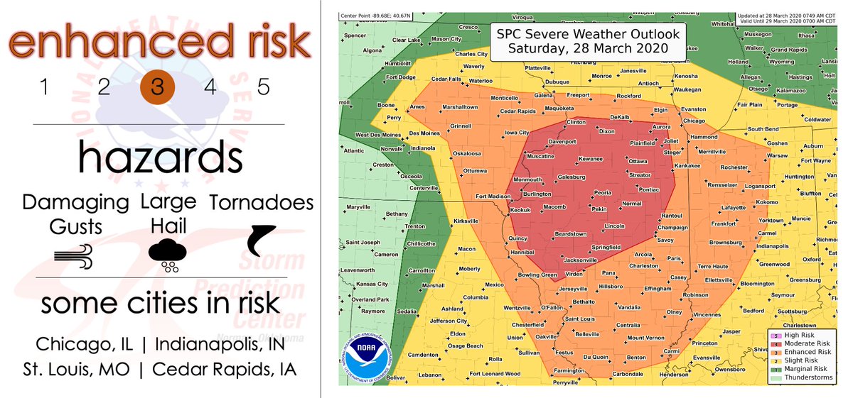 Enhanced risk for severe weather today (3/28) : r/chicago