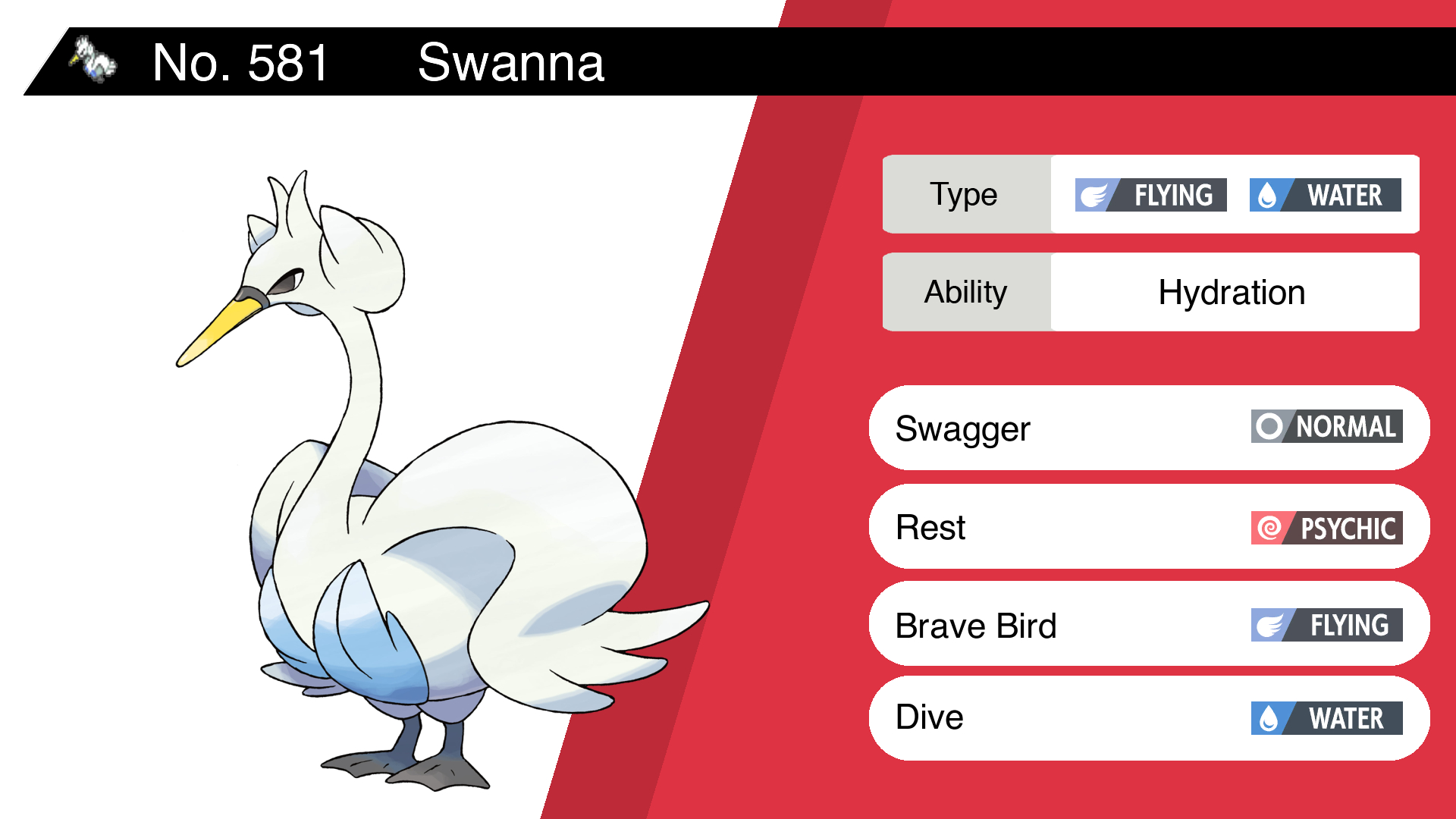Swanna Pokemon Wallpaper