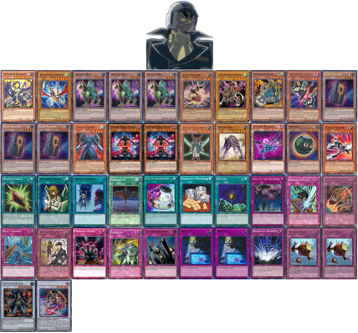 Yugioh 5ds Trudge