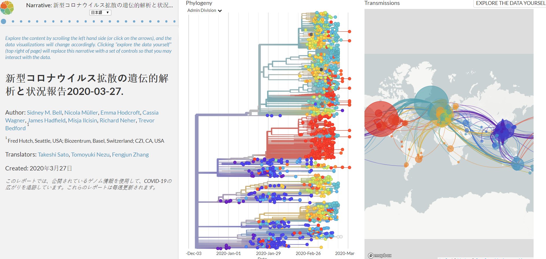 Nextstrain on Twitter: "最新の#COVID19 #SARSCoV2 #HCoV19 状況レポートが日本語で利用可能になりました。 今週は、地域ごとにデータを分類しました ...