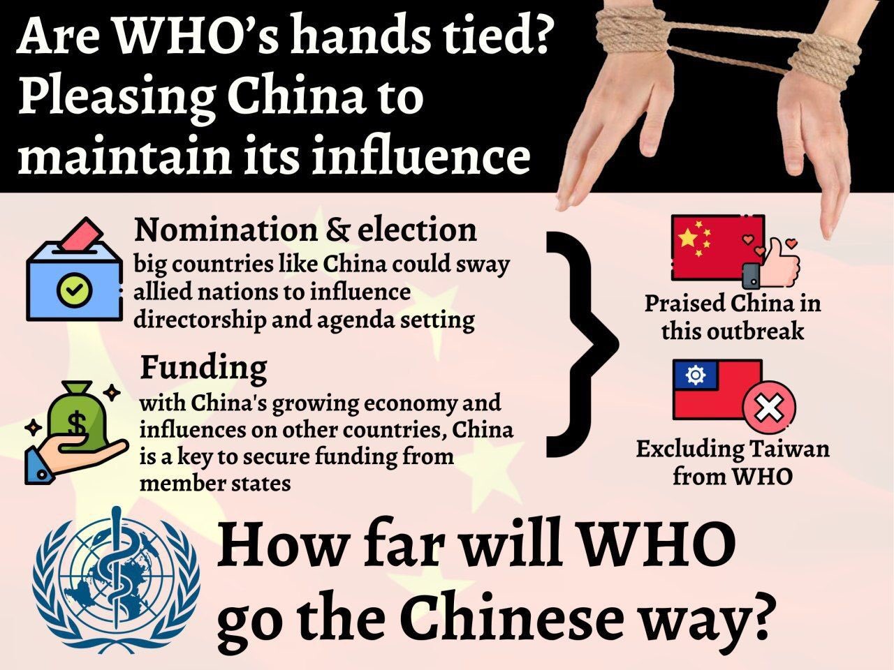 Cha ёятыёяцд On Twitter Kaiyi0619 Drtedros Https T Co Wtidemmbf8 Twitter