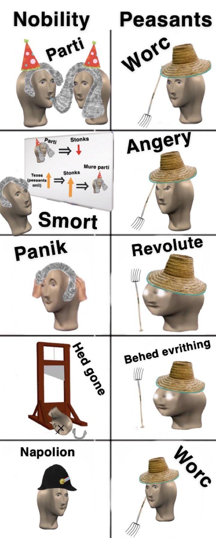 French Revolution Meme