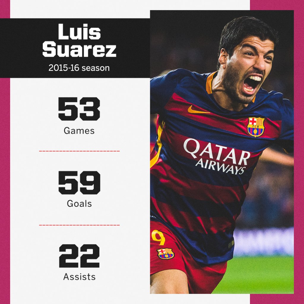 Soccer Scores - Scoreboard - ESPN