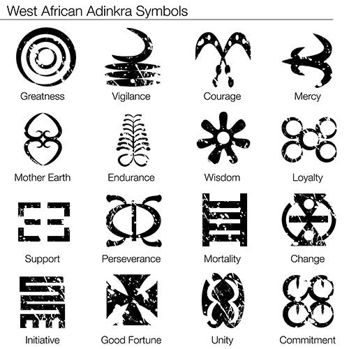 African Symbols For Love