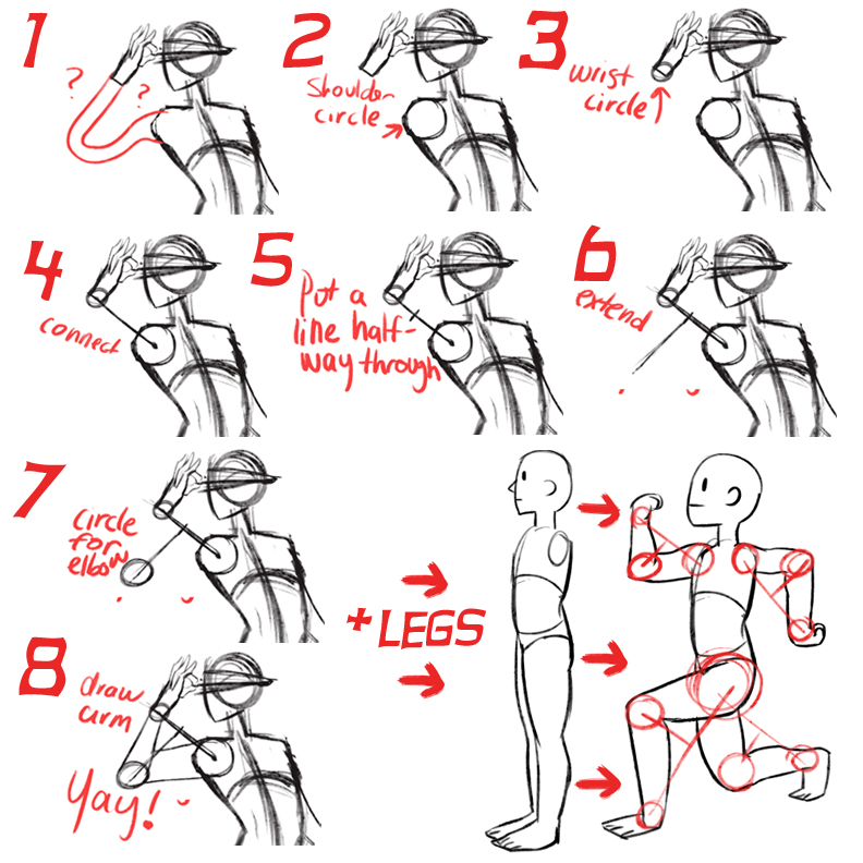 Easy Foreshortening Art