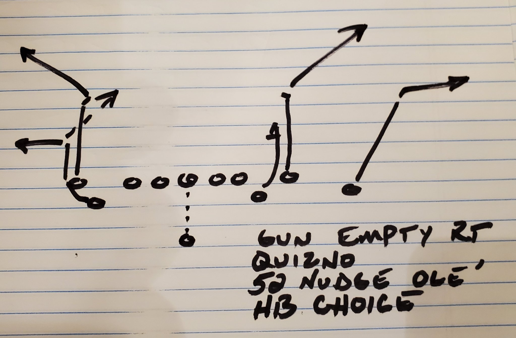 Quarter Rest Handwritten