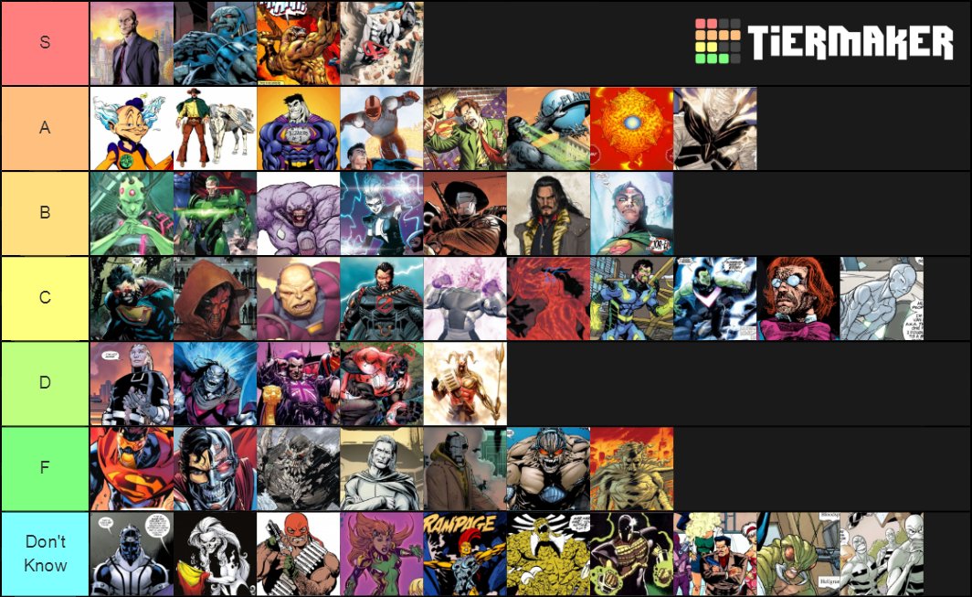 All Marvel Villains Names