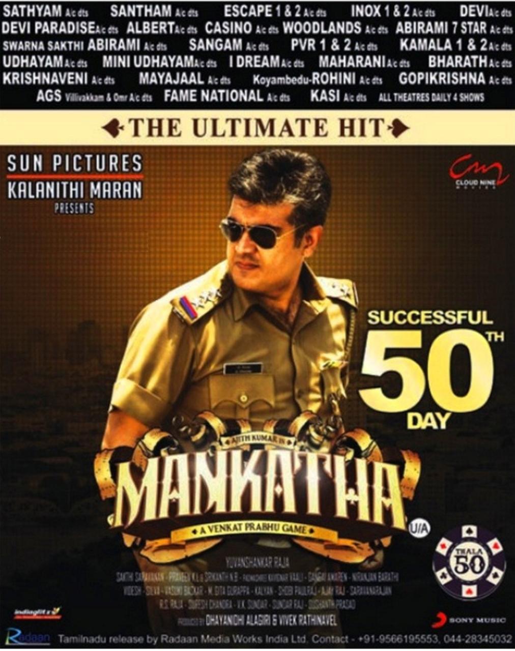 Mankatha Movie Poster