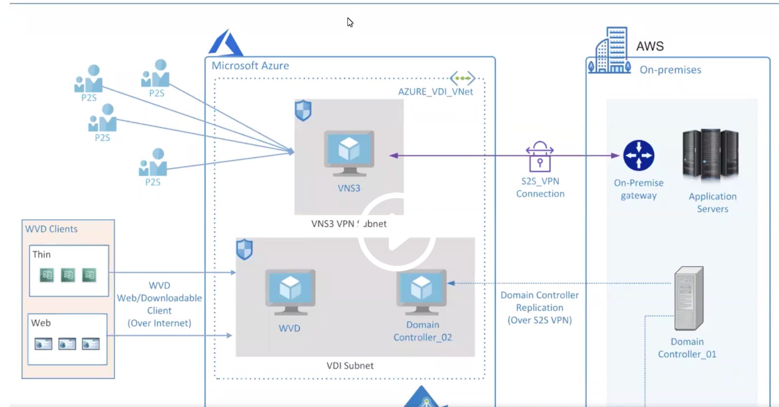 smartShift (@smartShift_inc) / Twitter