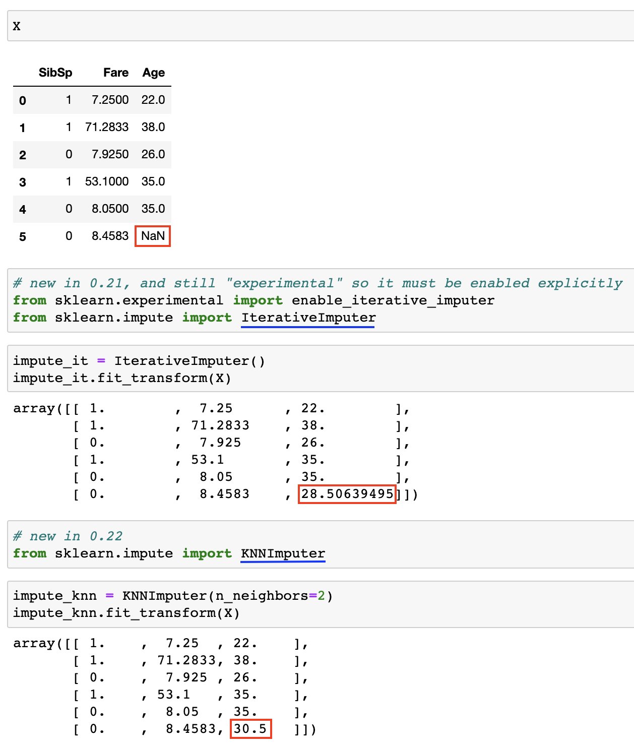 Kevin Markham On Twitter π€β‘ Scikit Learn Tip 11 Need Something Better Than Simpleimputer For